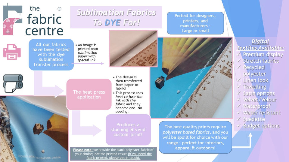 The Dye Sublimation Printing Process